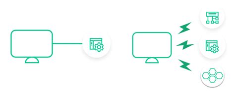 what to consider before implementing your own websocket protocol netmetic