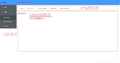 vue vuex vue router element ui 一个后台管理系统实现侧边栏和可配置tab标签栏的demo 王小烦的博客 程序员