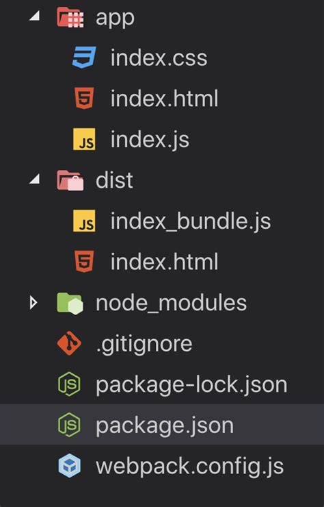 create react project without create react app dev