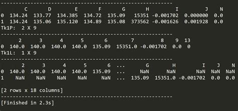 python issues using ncat two dataframes are