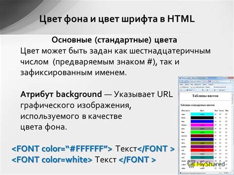 Как растянуть фон на весь экран в html Как сделать