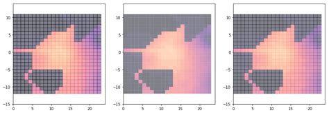 python white lines in matplotlib s pcolor stack overflow