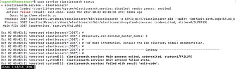 elastic search status failed elasticsearch discuss the elastic stack