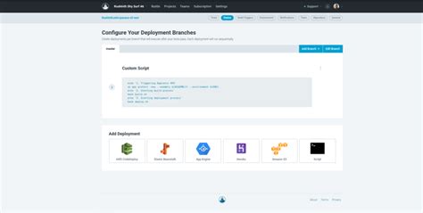 extend ci cd with cr for continuous app resilience tigera