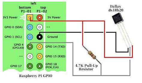 ds18b20 stuck reading same temperature raspberry pi forums