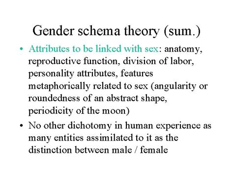 Gender Identity Gender Identity Gender Sexuality Gender Schema