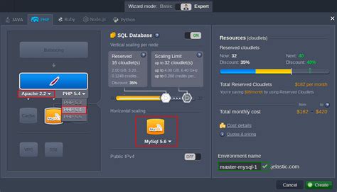 mysql mariadb multi master replication jelastic dev docs