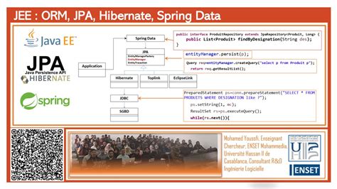 use case jpa hibernate spring data many to many case youtube
