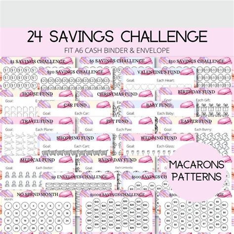 Printable A6 Savings Challenge Bundle Cash Envelope Insert A6 Saving