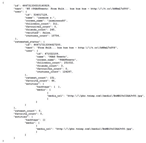 java parse tweet corpus json stack overflow