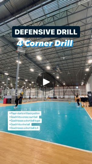 4 3k Views · 317 Reactions Defensive Drill 🔥 Feat Coach Kayla