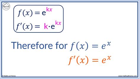 How To Differentiate Exponential Functions –