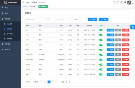 larke admin 是一套使用 laravel 8 、jwt 和 rbac鉴权的前后端分离的通用后台管理系统 laravel 学院