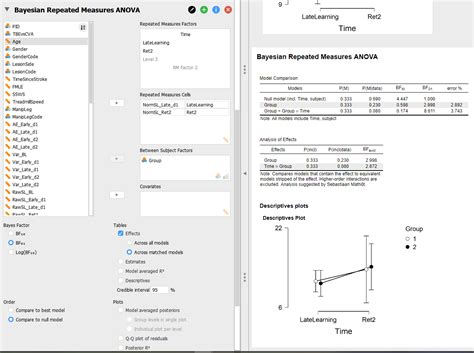 Interpretation And Reporting Results Of A Bayesian Repeated Measures