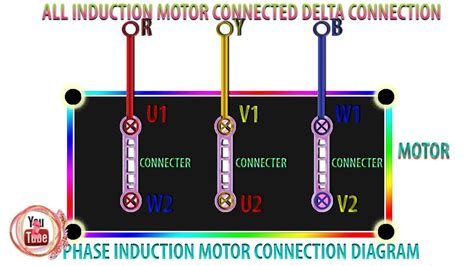 How To Connect 3 Phase Induction Motor How To Connect Delta Connection