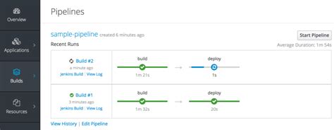 low risk monolith to microservice evolution part ii laptrinhx