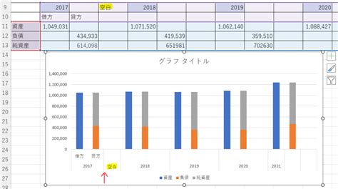 【excel】棒グラフと積み上げ棒グラフを並べる集合棒グラフの作り方 バイプロlog