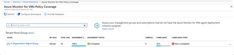 enable azure monitor for vms by using azure policy azure monitor