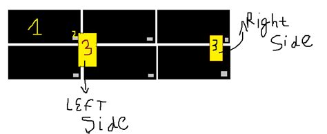 javascript how to get a div relative to another div but