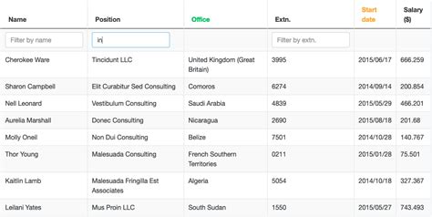 ng2 table angular awesome