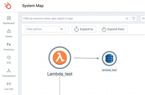 nodejs tracing and debugging on aws lambda tips lumigo
