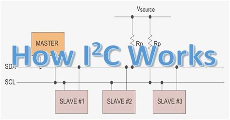 parallel circuit wiring diagram all about the i2c standard and protocol