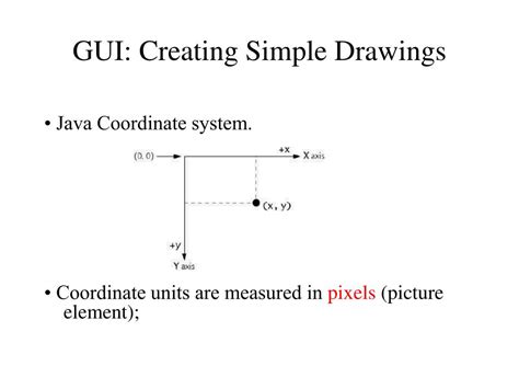 ppt object oriented programming with java graphical user interface