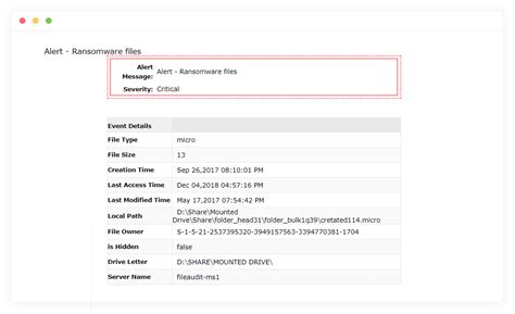Anti Ransomware Software Manageengine Datasecurity Plus