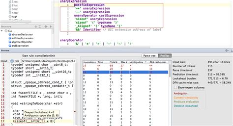 antlr development tools