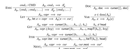 semantics what is this fraction like discrete mathematics style