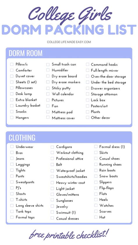 College Packing List Realistic Guide For Freshman Year Dorm Packing