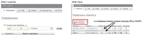 database wampserver mysql stack overflow