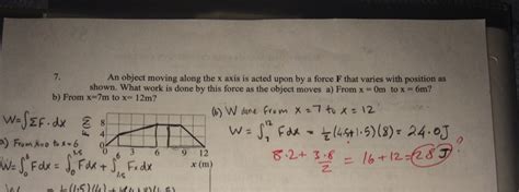 Solved An Object Moving Along The X Axis Is Acted Upon By A