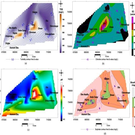 Spatial Distribution Of A Tds Turbidity B Ec Chloride C Ph D