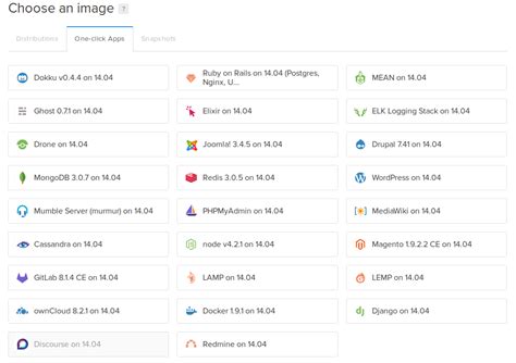 migrate your current vps linode rackspace aws ec2 to digitalocean