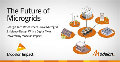 Microgrid Design The Future Of Microgrids Microgrid Modeling Efficiency
