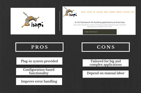 the best node js framework koa vs express vs hapi [comparison]