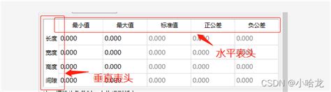 qt表格qtablewidget在win10下纵横表头无分隔线的问题 qtablewidget表头添加 下实线 小哈龙的博客 csdn博客