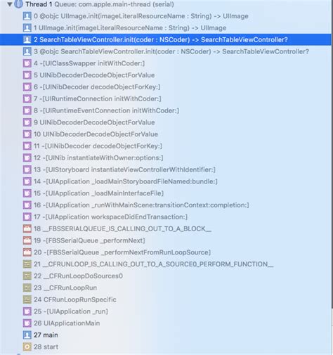 swift iphone thread 1 exc bad instruction error with nothing