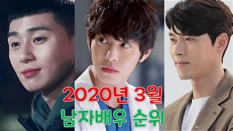 2020년 3월 남자배우 순위 Youtube