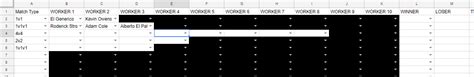 Help Creating Multiple Dependent Drop Downs Excel