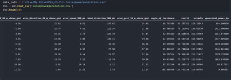 python ann regression accuracy and loss stuck stack overflow