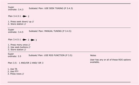 d source procedure hierarchical task analysis hta d
