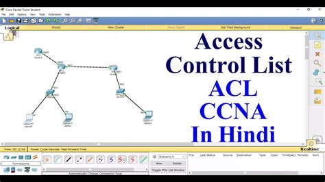 what is access control list standard acl for the cisco ccna youtube