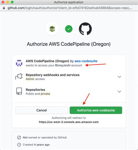 deploying a nodejs application from github to aws elastic beanstalk and