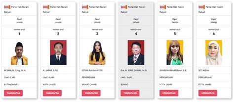 Ini Daftar Nama 134 Caleg Dpr Ri Dapil Provinsi Jambi Pemilu 2024 Ir