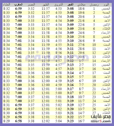 امساكية شهر رمضان المبارك 2021 مطوية رمضان 1442 صور امساكيات رمضان