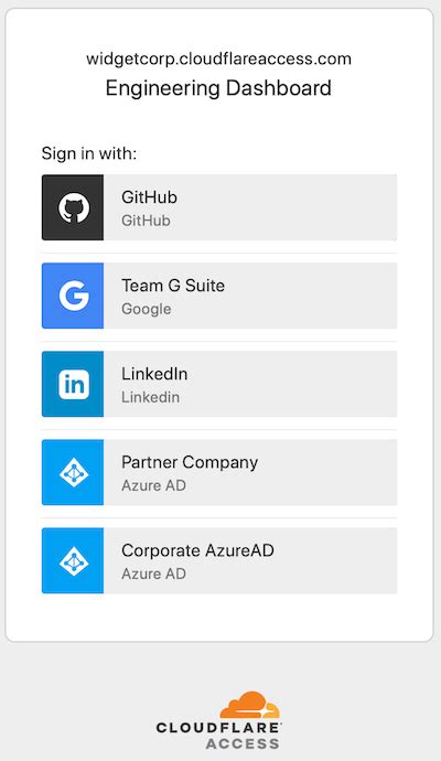 brad dickinson multi sso and cloudflare access adding linkedin and