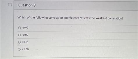 Solved Which Of The Following Correlation Coefficients