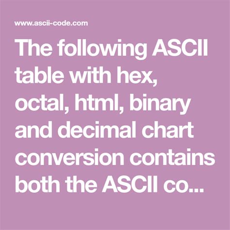 the following ascii table with hex octal html binary and decimal